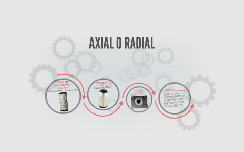 AXIAL O RADIAL by Paulo Ramirez on Prezi