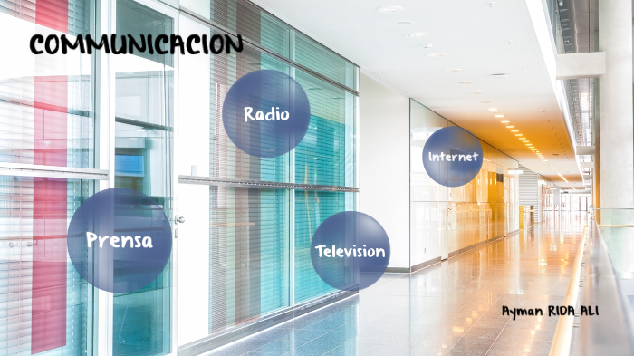 Communicacion by Ayman Rida ali on Prezi