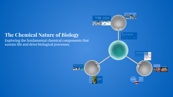 The Chemical Nature of Biology by Daizy Tan on Prezi