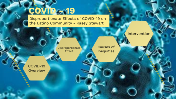 Disproportionate Effects of COVID-19 by Kasey Stewart on Prezi