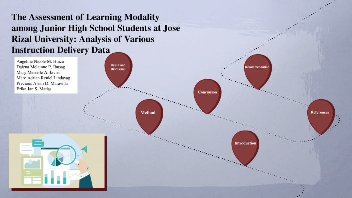 The Assessment of Learning Modality on Jose Rizal University's Grade 9 ...