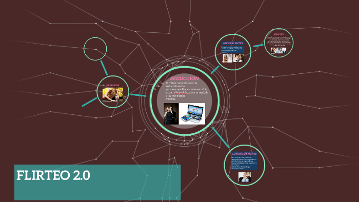 FLIRTEO 2.0 by Héctor David on Prezi