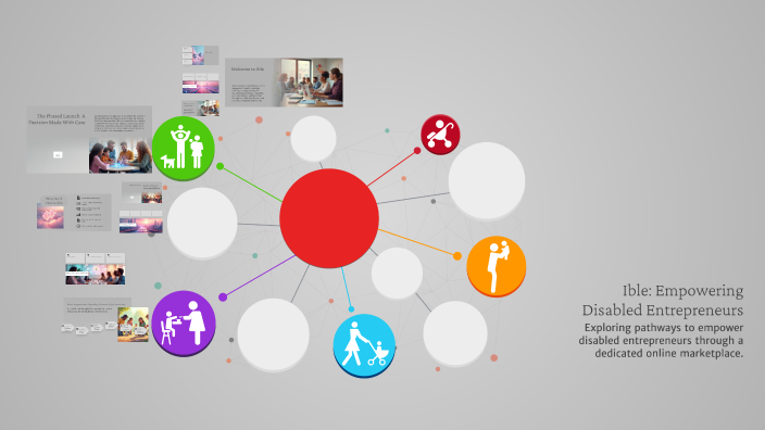 Ible: Empowering Disabled Entrepreneurs by Saima Ijaz on Prezi