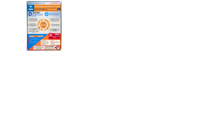 ra 9994 expanded sc law by Rachel Parangalan on Prezi