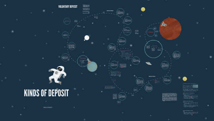 Voluntary Deposit by Leyden Sta Isabel on Prezi