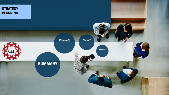 Transformation Plan by on Prezi