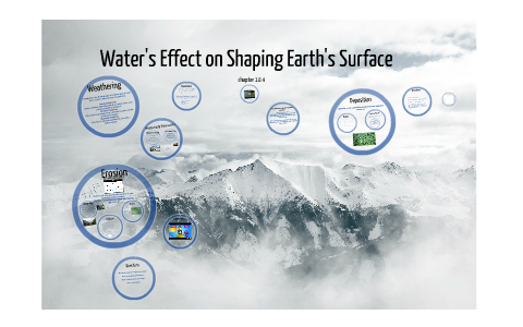 10.4 Water's Effect on Shaping Earth's Surface by Kittie Lam on Prezi