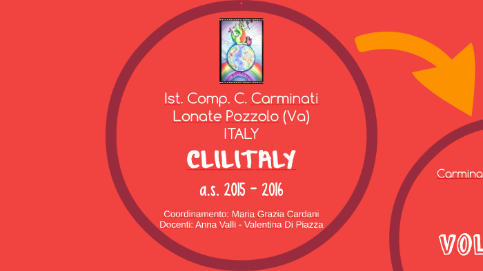Clil Volcanoes by Maria Grazia Cardani on Prezi