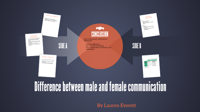 Difference between male and female communication by Lauren Everett