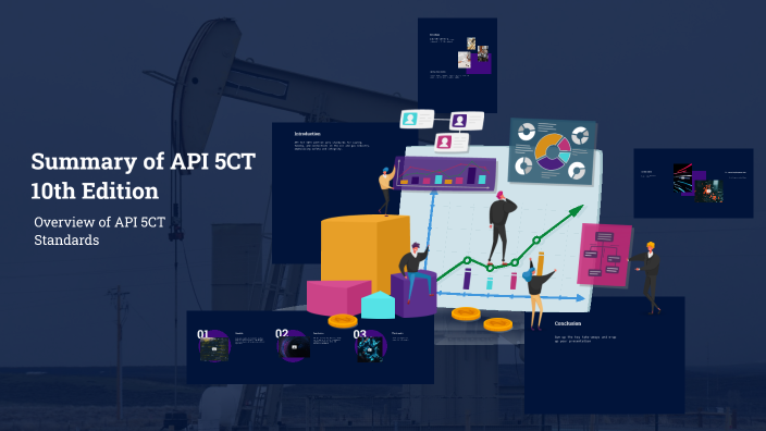 Summary of API 5CT 10th Edition by Hamda Almahri on Prezi
