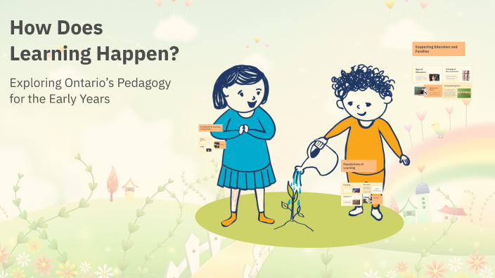 How Does Learning Happen? by Fahmida Mubarak on Prezi