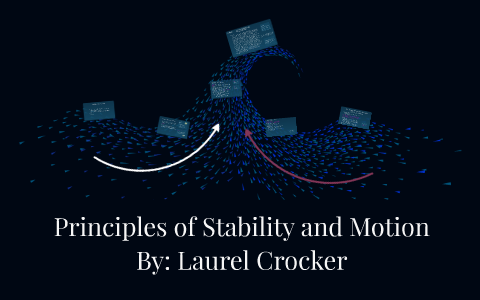 Principles of Stability and Motion by Laurel Crocker on Prezi