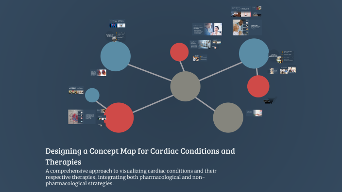 Designing a Concept Map for Cardiac Conditions and Therapies by Sarah ...