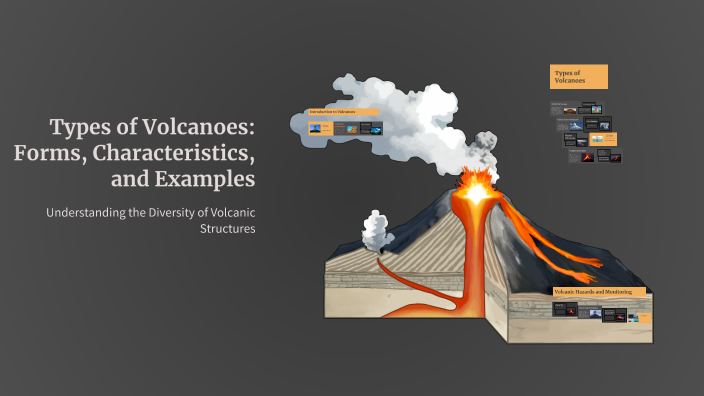 Types of Volcanoes: Forms, Characteristics, and Examples by luca ...