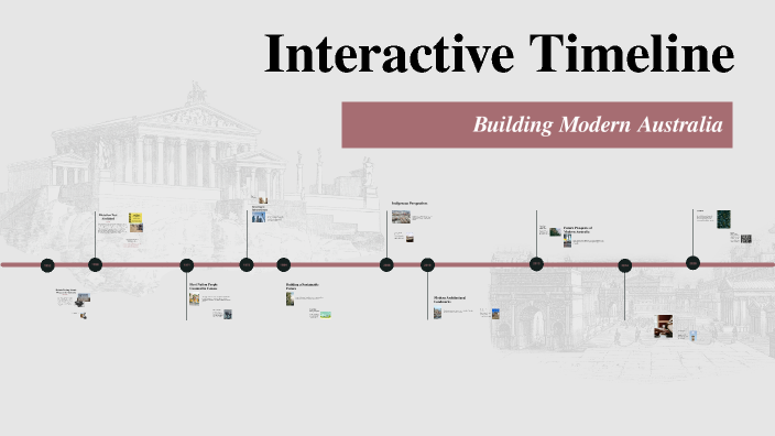 Building Modern Australia by Maeve Cockshell on Prezi