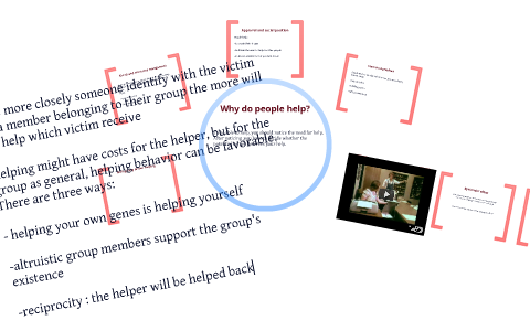 Why do we help others? by Klaudia Mirek on Prezi
