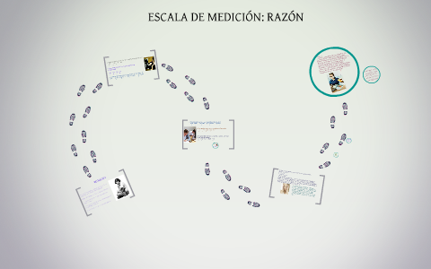 ESCALA DE MEDICIÓN: RAZÓN by krissthel paredes on Prezi
