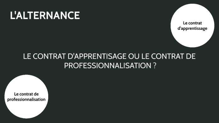 Les 2 types de contrats d'alternance by Clara THOMAS on Prezi
