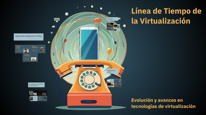 Línea de Tiempo de la Virtualización by J G on Prezi