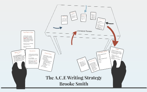 The A.C.E Writing Strategy by brooke smith on Prezi