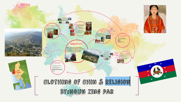 Culture & Clothing of Chin by Angela Par on Prezi