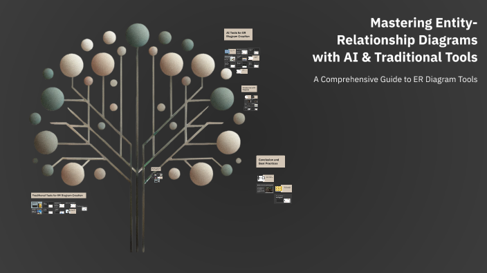 Mastering Entity-Relationship Diagrams with AI & Traditional Tools by ...