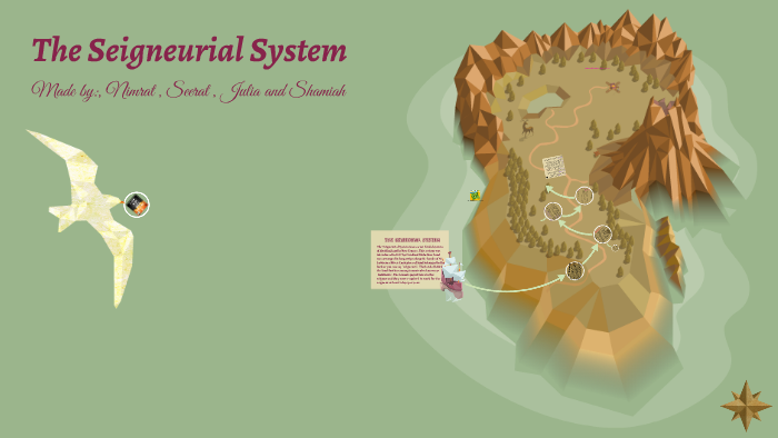 The Seigneurial System by nimrat kaur on Prezi