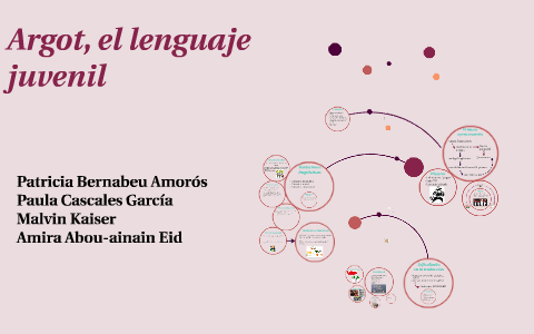 El Argot en la Traducción by Patricia Bernabeu Amorós on Prezi