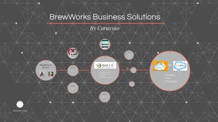 BrewWorks Business Plan by Shereen Roche on Prezi