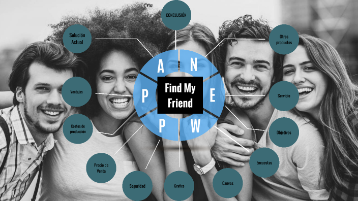 Activando las ideas by Juli Mankevich on Prezi