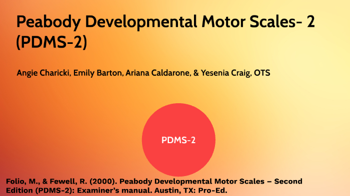 PDMS-2 by Emily Barton on Prezi