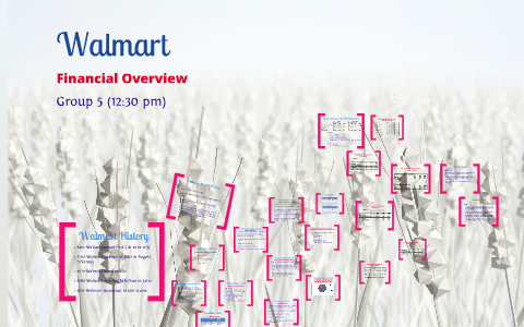 Walmart Financial Analysis by Tom Listwak on Prezi
