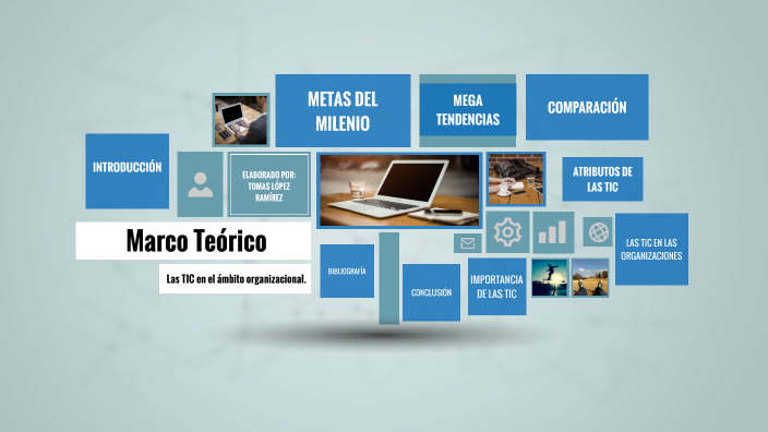 Actividad Integradora by Tomas López Ramírez on Prezi