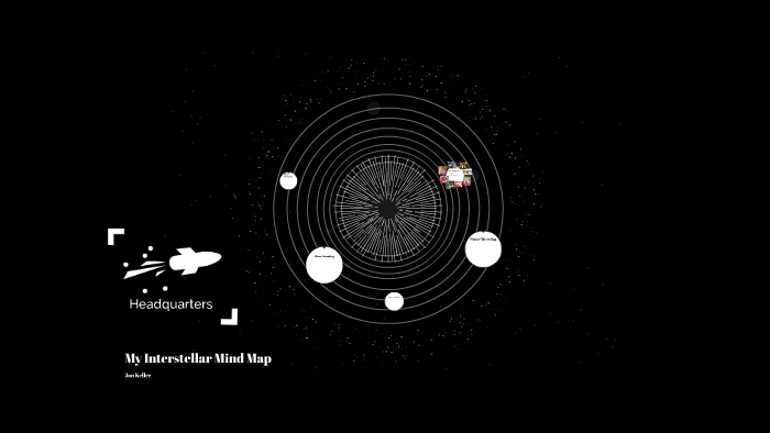 My Interstellar Mind Map by Jon Keller on Prezi