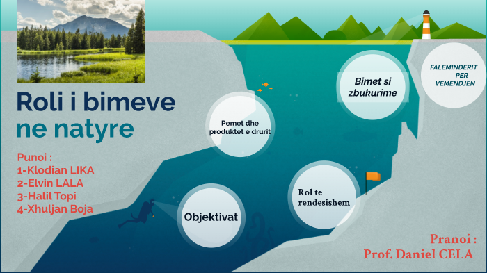 Roli i bimeve ne natyre by Klodian lika on Prezi