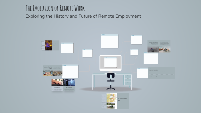 The Evolution of Remote Work by Hunter Stangby on Prezi
