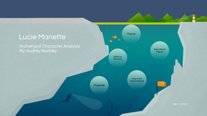 Archetypal Character Analysis of Lucie Manette by Audrey Barkley on Prezi