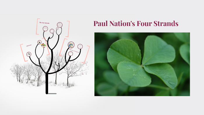 Paul Nation's Four Strands by J M on Prezi