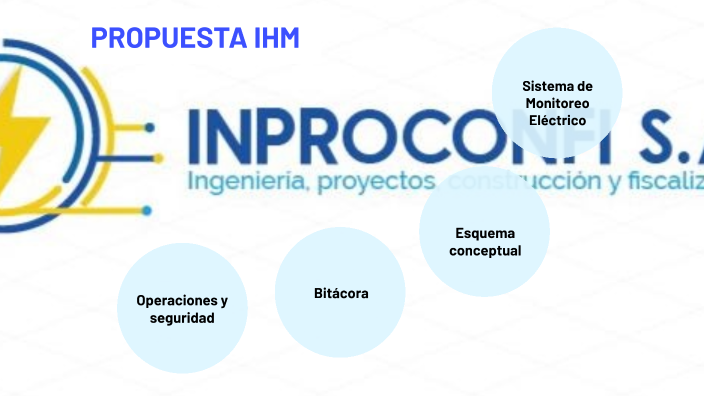 IHM INBALNOR by Sergio Daniel MENDOZA on Prezi