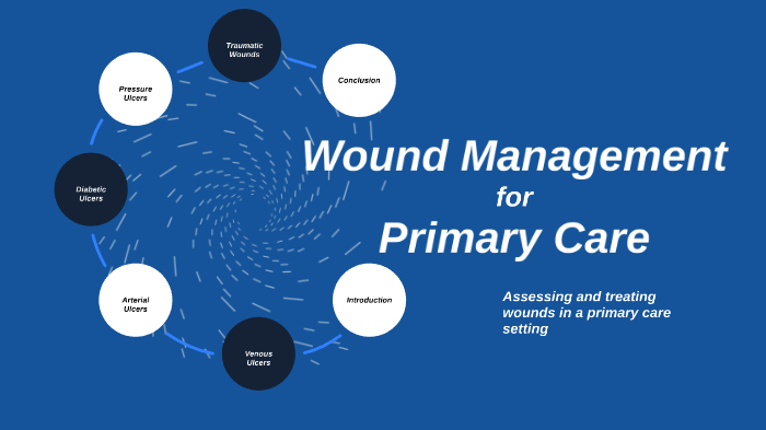Wound Care for Primary Care by Lisa Emond on Prezi