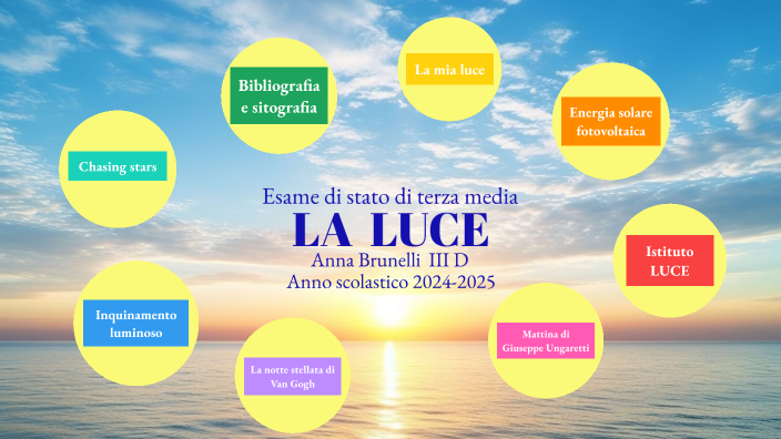 LA LUCE-esame terza media Anna Brunelli by Anna Brunelli on Prezi