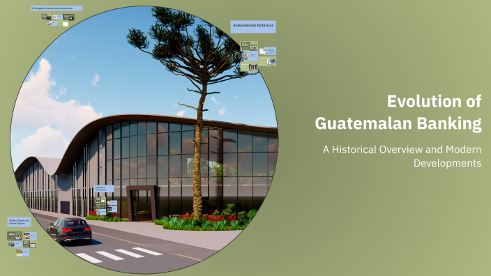 Evolution of Guatemalan Banking by Raquel Gonzalez on Prezi