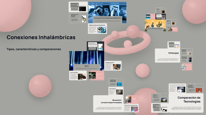 Conexiones Inhalámbricas by Emma Costi on Prezi