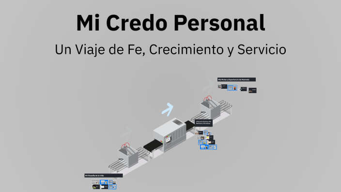 Mi Credo Personal by Pedro Javier Reátegui Pizango on Prezi