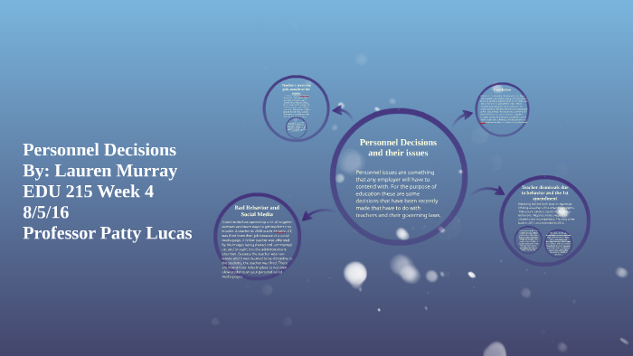 Personnel Decisions and their issues by Lauren Murray on Prezi
