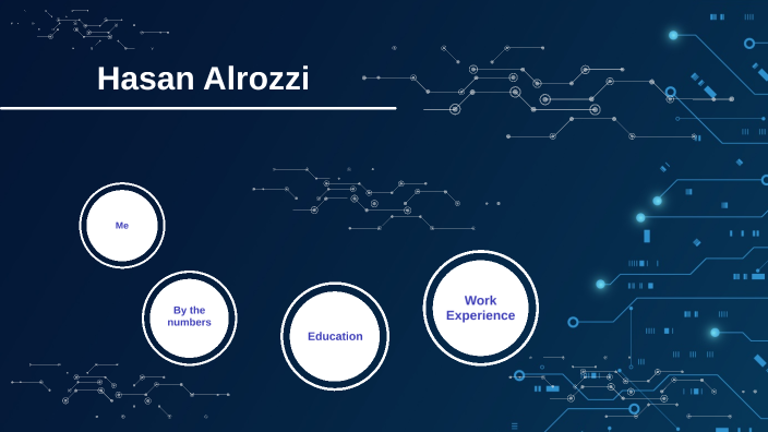 hasan 1 by Hasan M. Alrozzi on Prezi