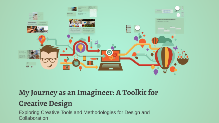 My Journey as an Imagineer: A Toolkit for Creative Design by Sadaf ...