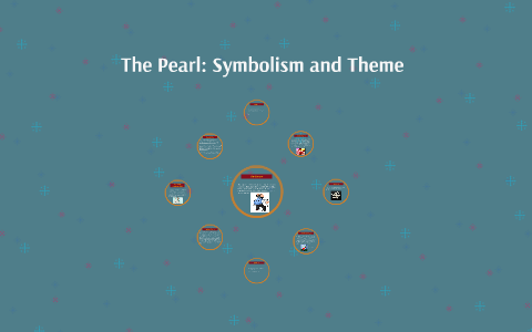 The Pearl Symbolism and Theme by Sean Bourdelais on Prezi