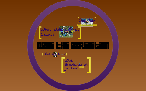 DofE: Introduction Aims by Lewis Smart on Prezi