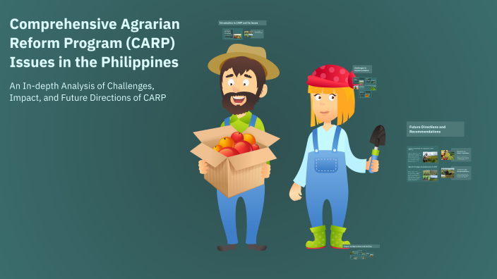 Comprehensive Agrarian Reform Program (CARP) Issues in the Philippines ...